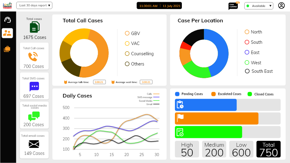 BITZ IT Consulting Ltd - Leading IT Solutions Provider